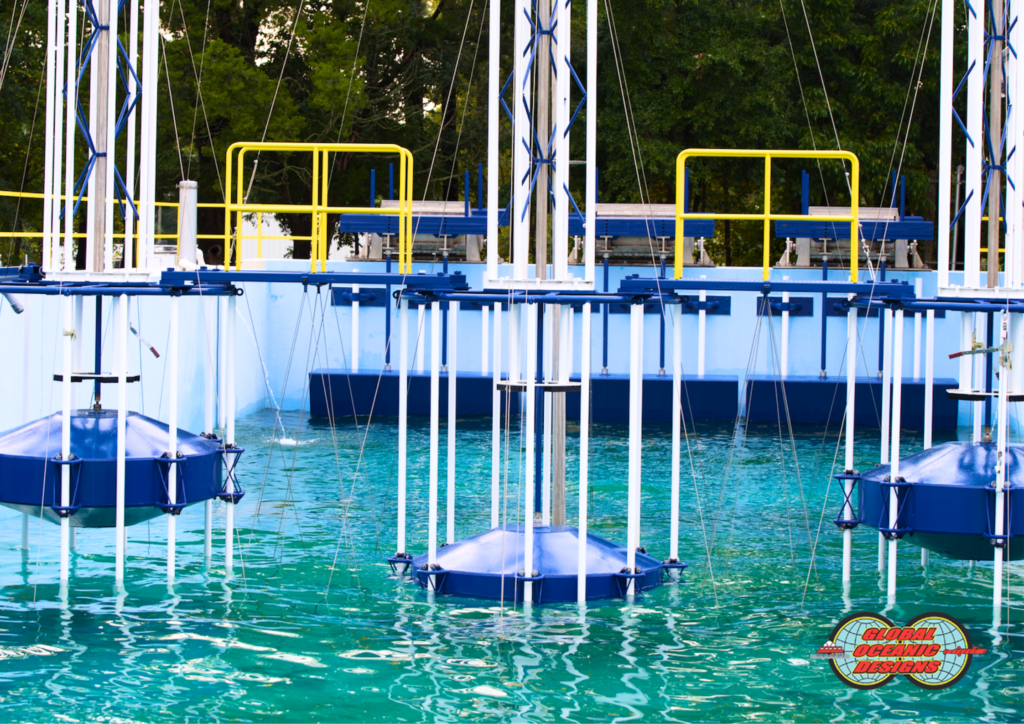 From Waves to Watts: The Science Behind Global Oceanic’s Breakthrough ...