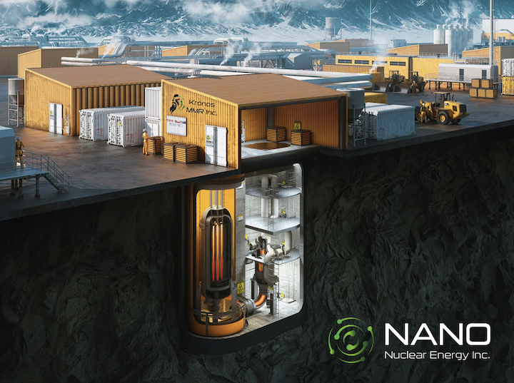 From Earth to Orbit: How NANO Nuclear’s Microreactors Are Shaping the ...